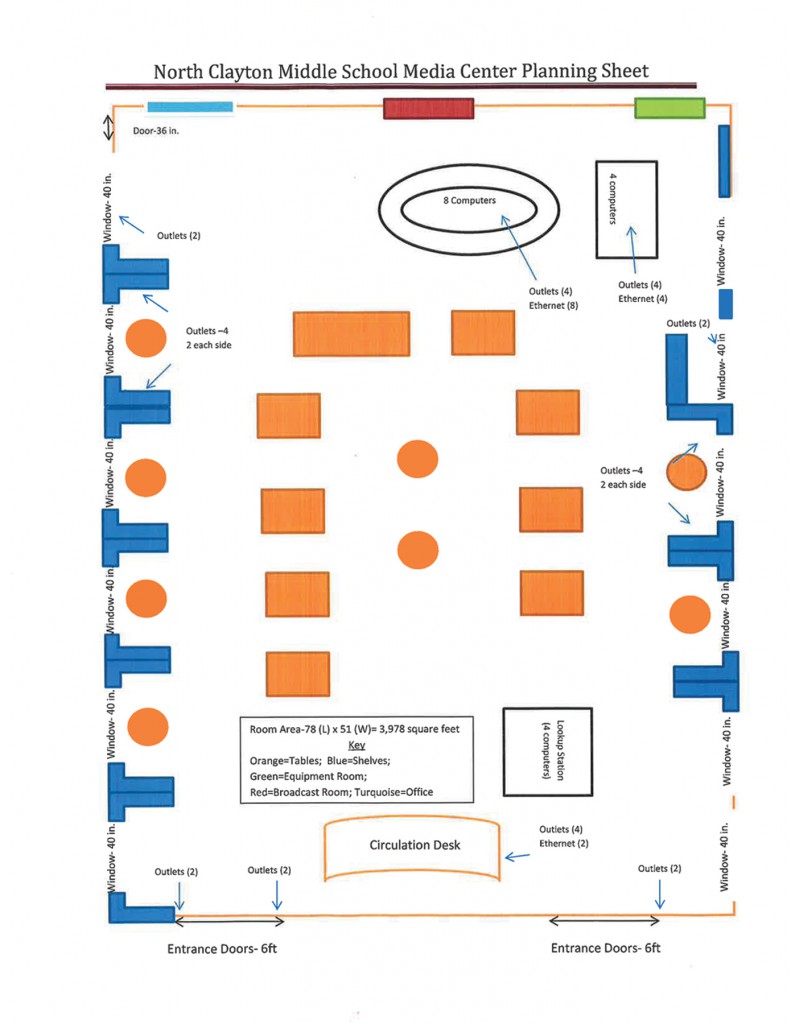 Space Planning, Design 102: Implementing Your Plan - Ideas ...