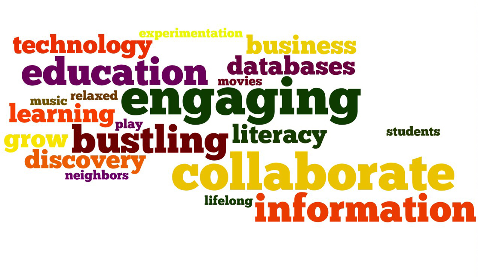 Library Signage and Brand Identity