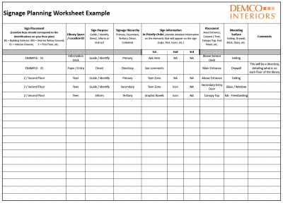 Wayfinding Signage Planning Leads to Positive User Experiences