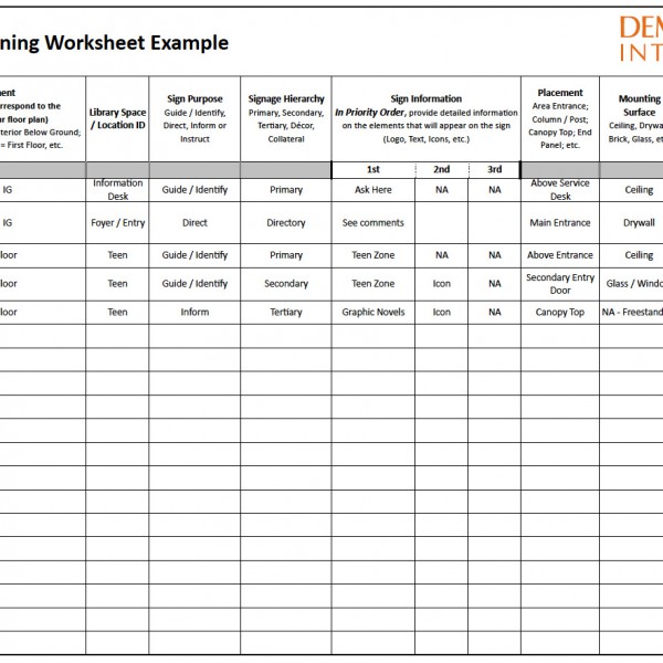 Wayfinding Signage Planning Leads to Positive User Experiences