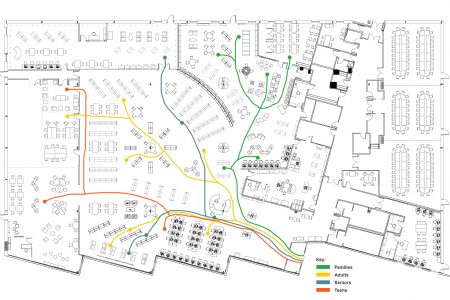 Wayfinding Design and the Art Behind Signage Planning