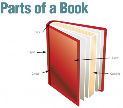 The Book Doctor is In: Bookbinding 101