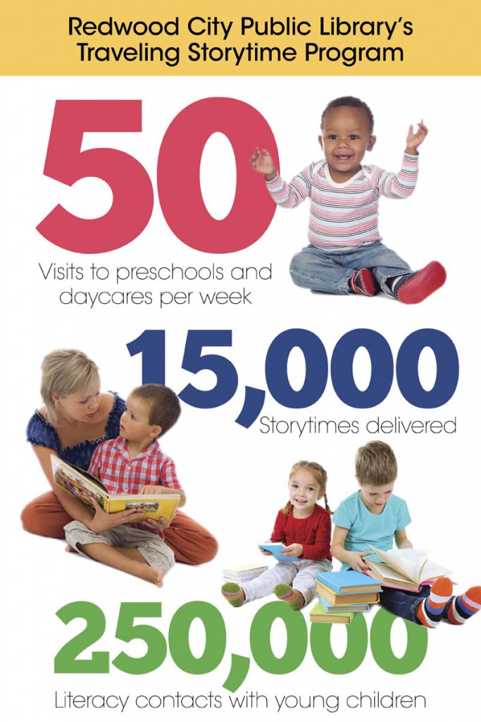 How RCPL is Impacting Early Literacy in its Community