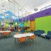Kenosha Public Library Idea Gallery