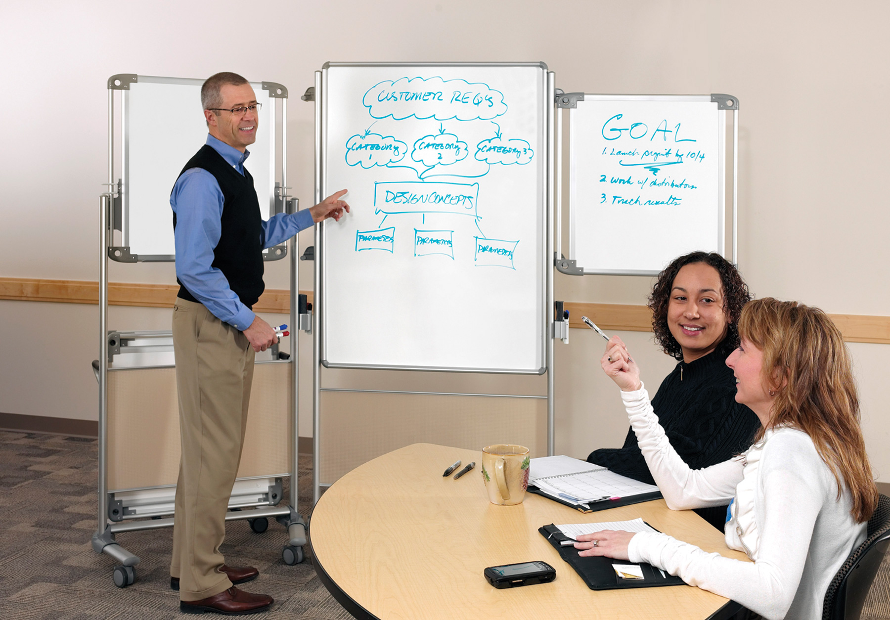 Collaborative Spaces Idea Gallery