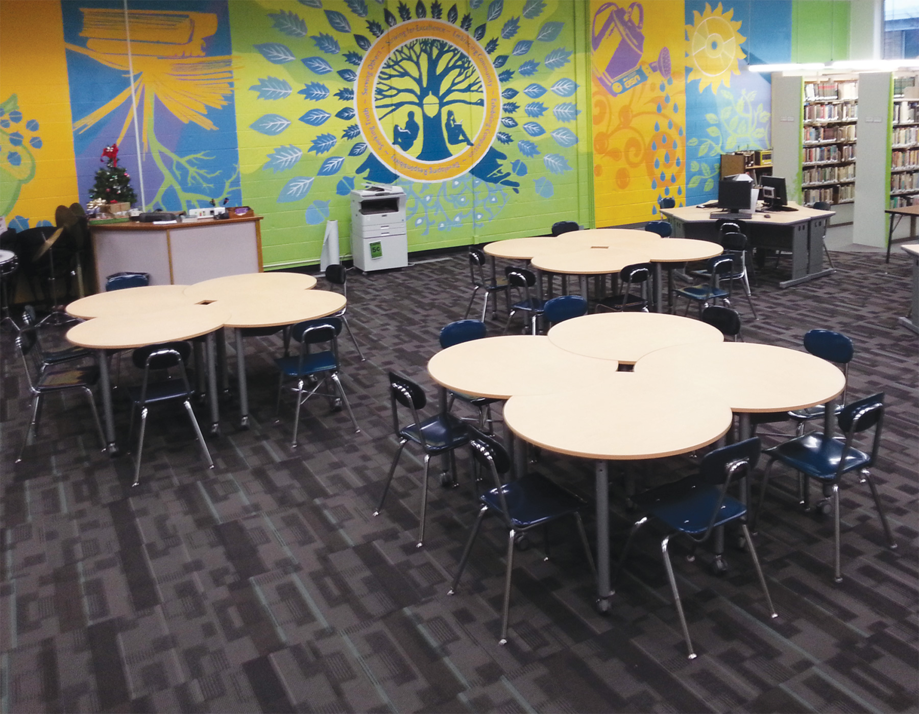 Collaborative Spaces Idea Gallery