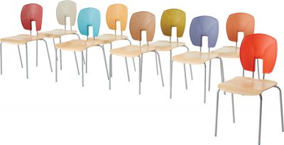 Multifunctional Furniture for the 21st Century Library