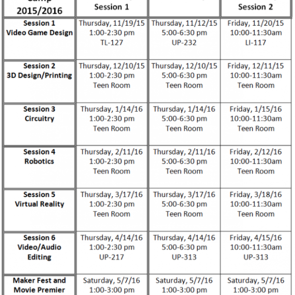 Maker Boot Camp Connects Kids and Technology