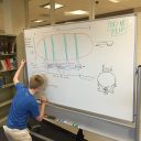 Master Maker Series: Tips for Creating Space for Makerspaces