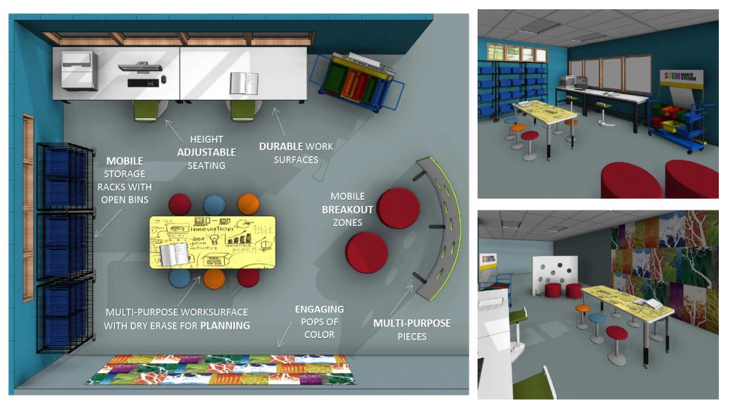Master Maker Series: Tips for Creating Space for Makerspaces