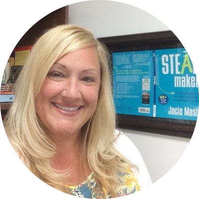 Maker Education and the Students Who Benefit from Maker Learning