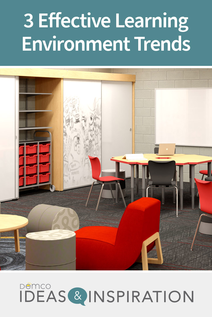 3 Evidence-Based Trends for Effective Learning Environments - Ideas ...