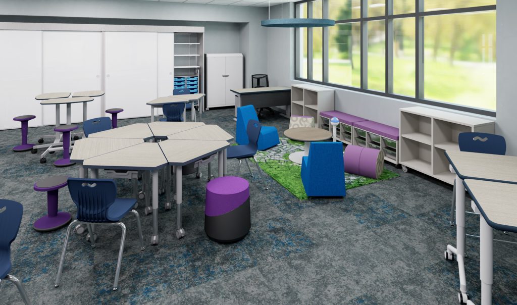 7 Learning Zones for Your Classroom - Ideas & Inspiration from Demco