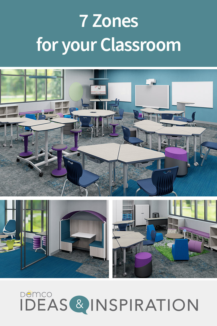 7 Learning Zones for Your Classroom - Ideas & Inspiration from Demco