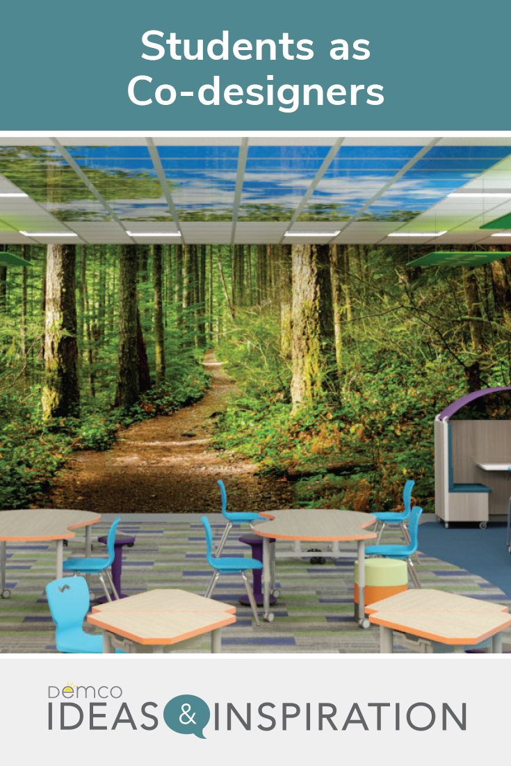Students as Co-designers - Ideas & Inspiration from Demco