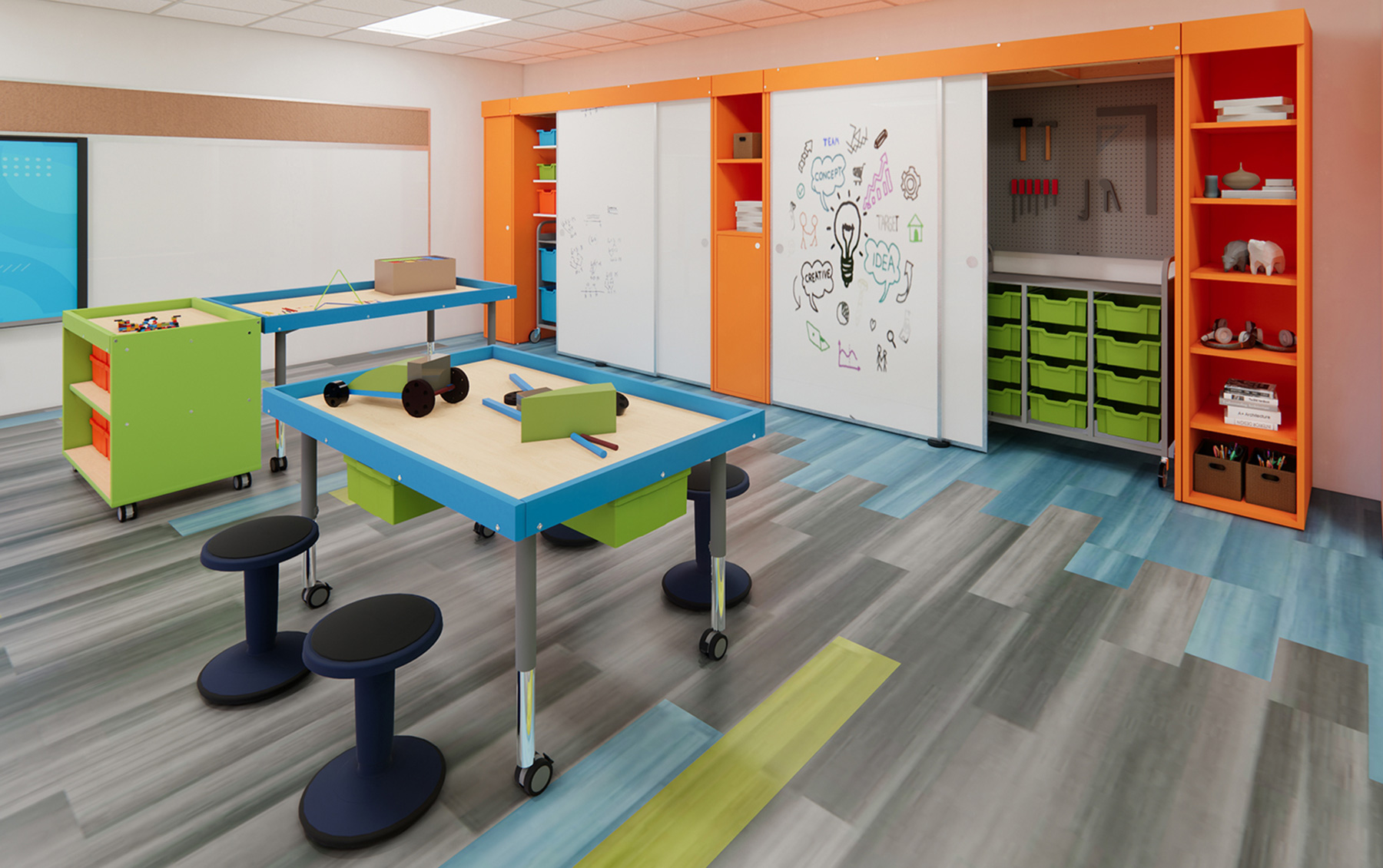 Why Makerspaces? - Ideas & Inspiration from Demco