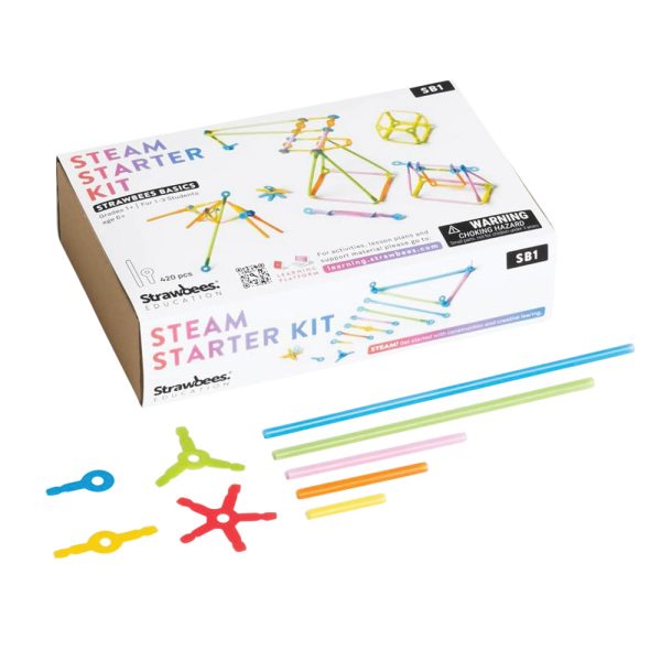 21 Low-Tech Makerspace Projects - Ideas & Inspiration from Demco