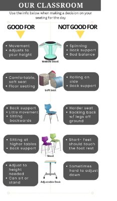 Six Classroom Management Strategies - Ideas & Inspiration from Demco