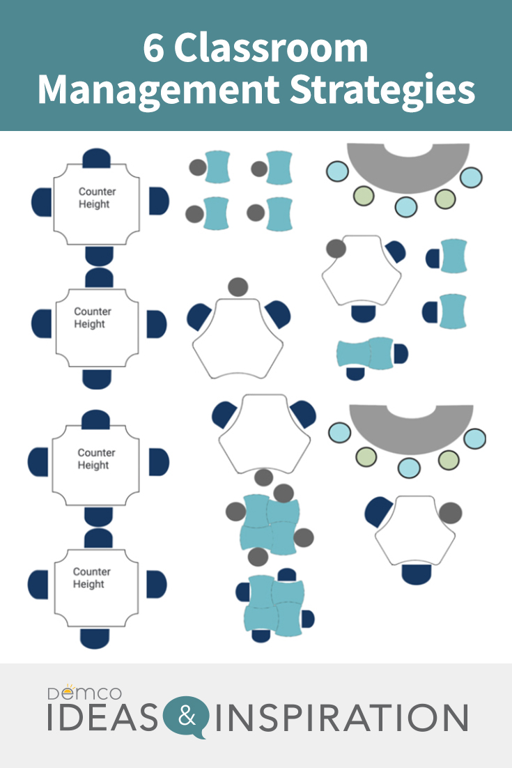 Six Classroom Management Strategies - Ideas & Inspiration from Demco