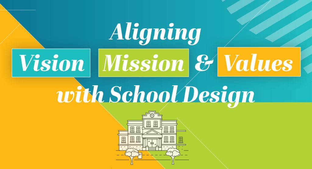 Aligning Vision Mission & Values with School Design - Ideas ...
