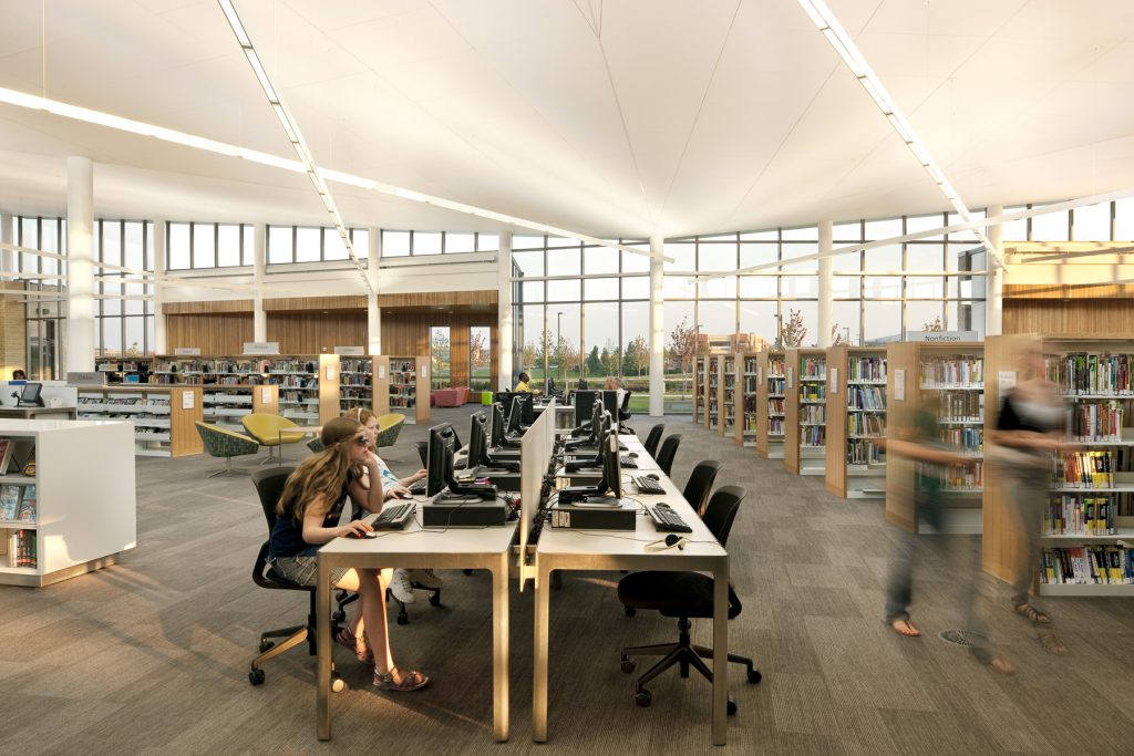 Key Features of Collaborative Spaces