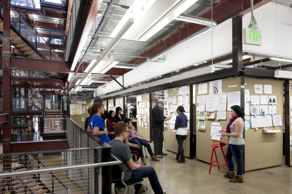Key Features of Collaborative Spaces