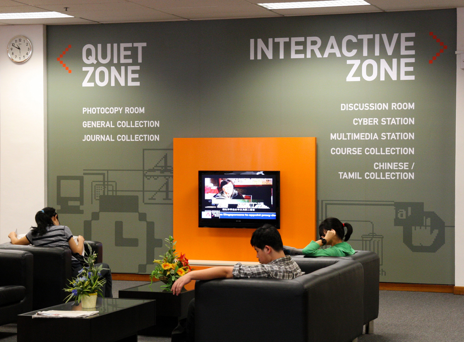 Library Wayfinding & Wayshowing