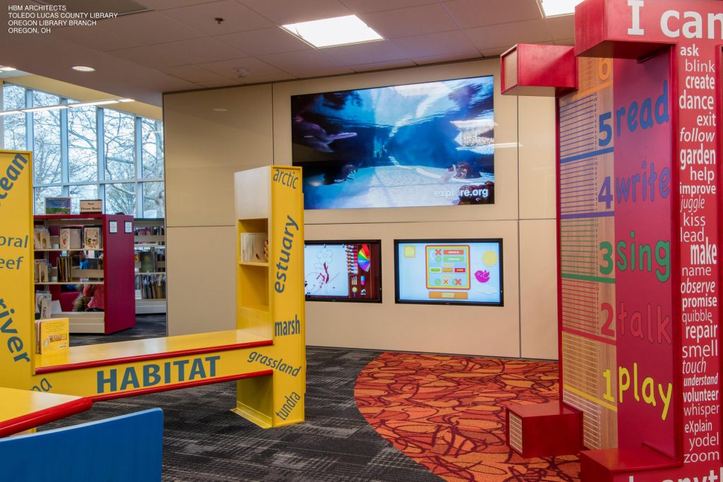 Top 5 Library Trends