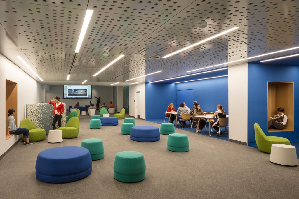 Key Features of Collaborative Spaces