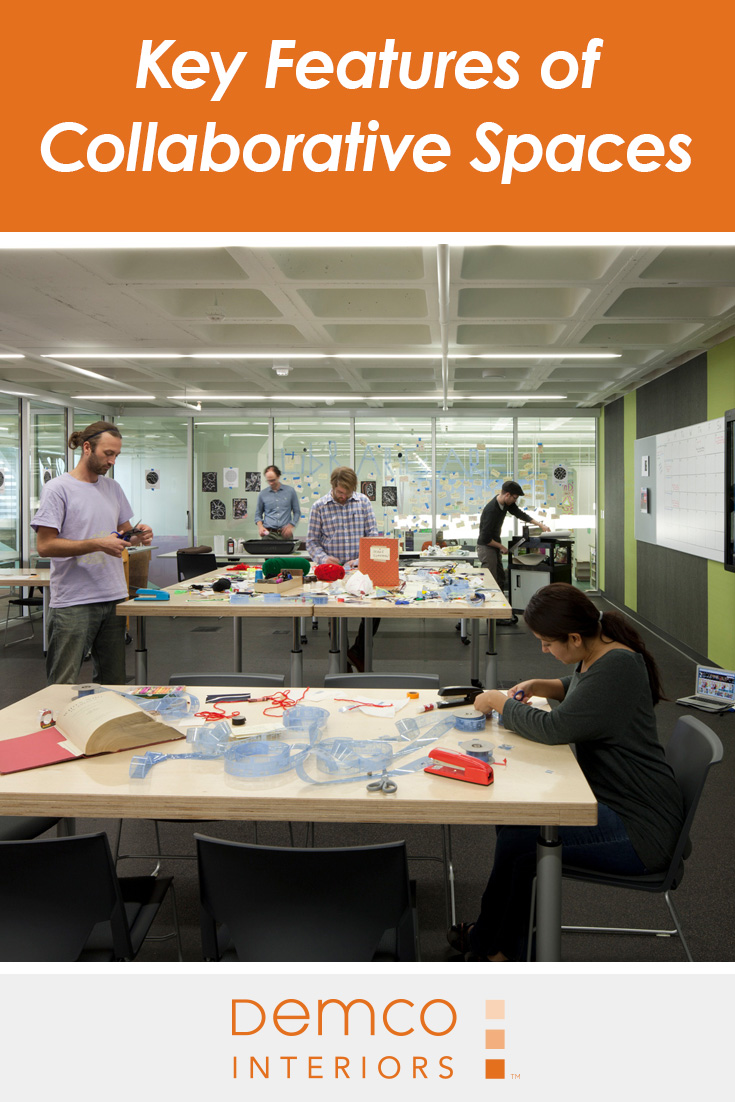 Key Features of Collaborative Spaces